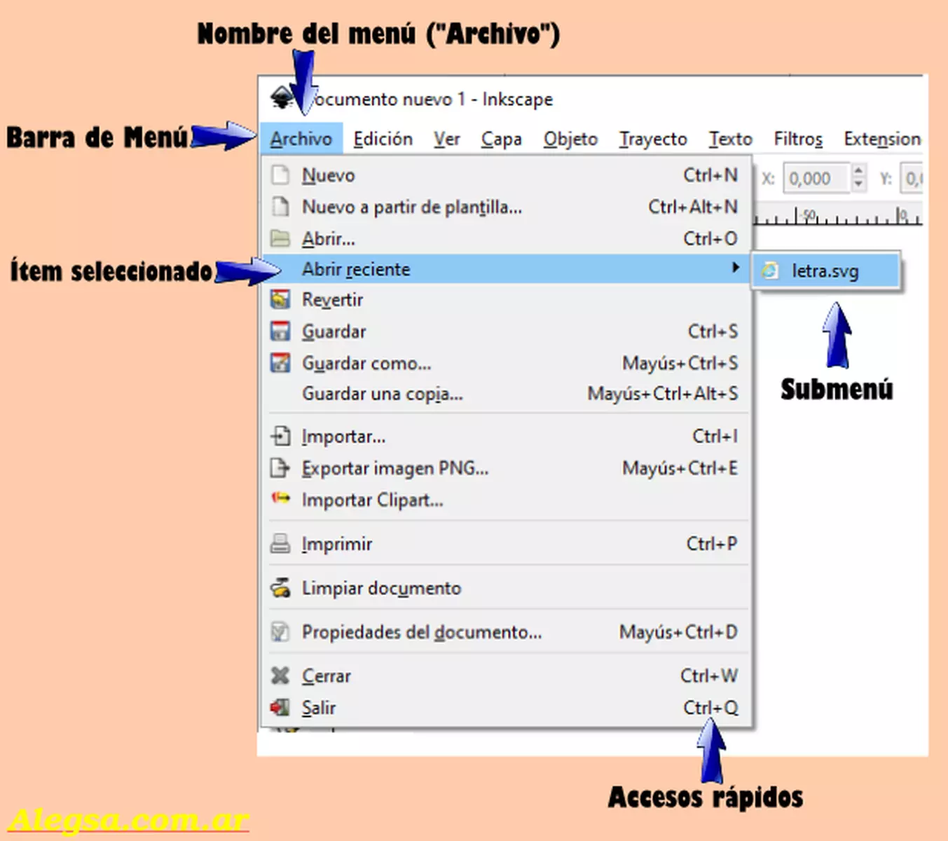Definición de Menú (informática)