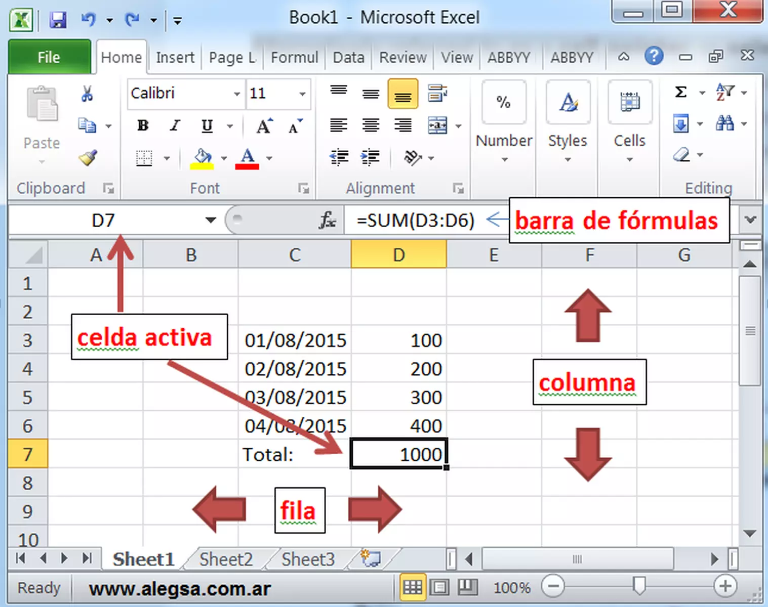¿Qué es celda dibujada en Excel?