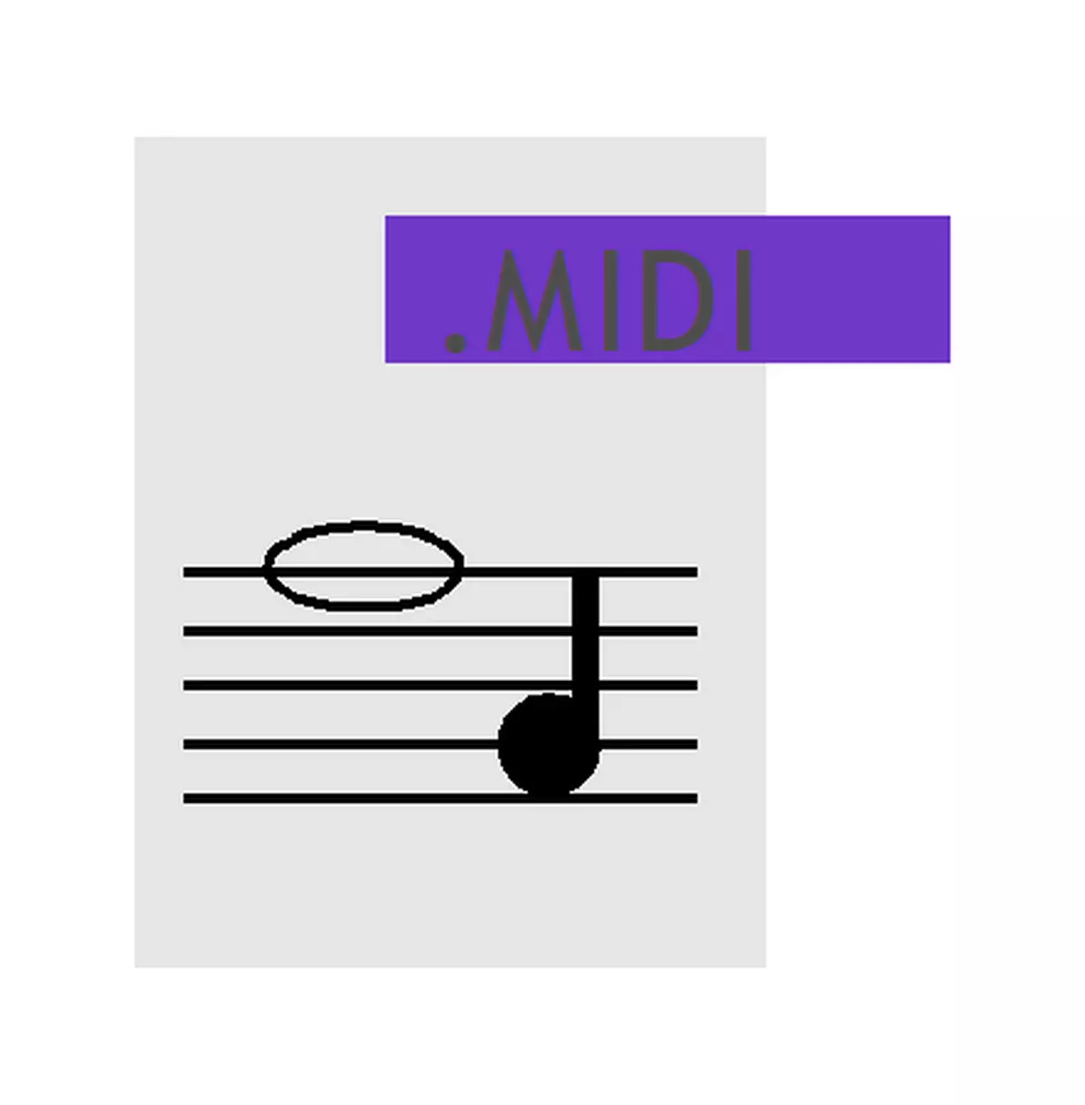 Definición de MIDI (formato de audio)